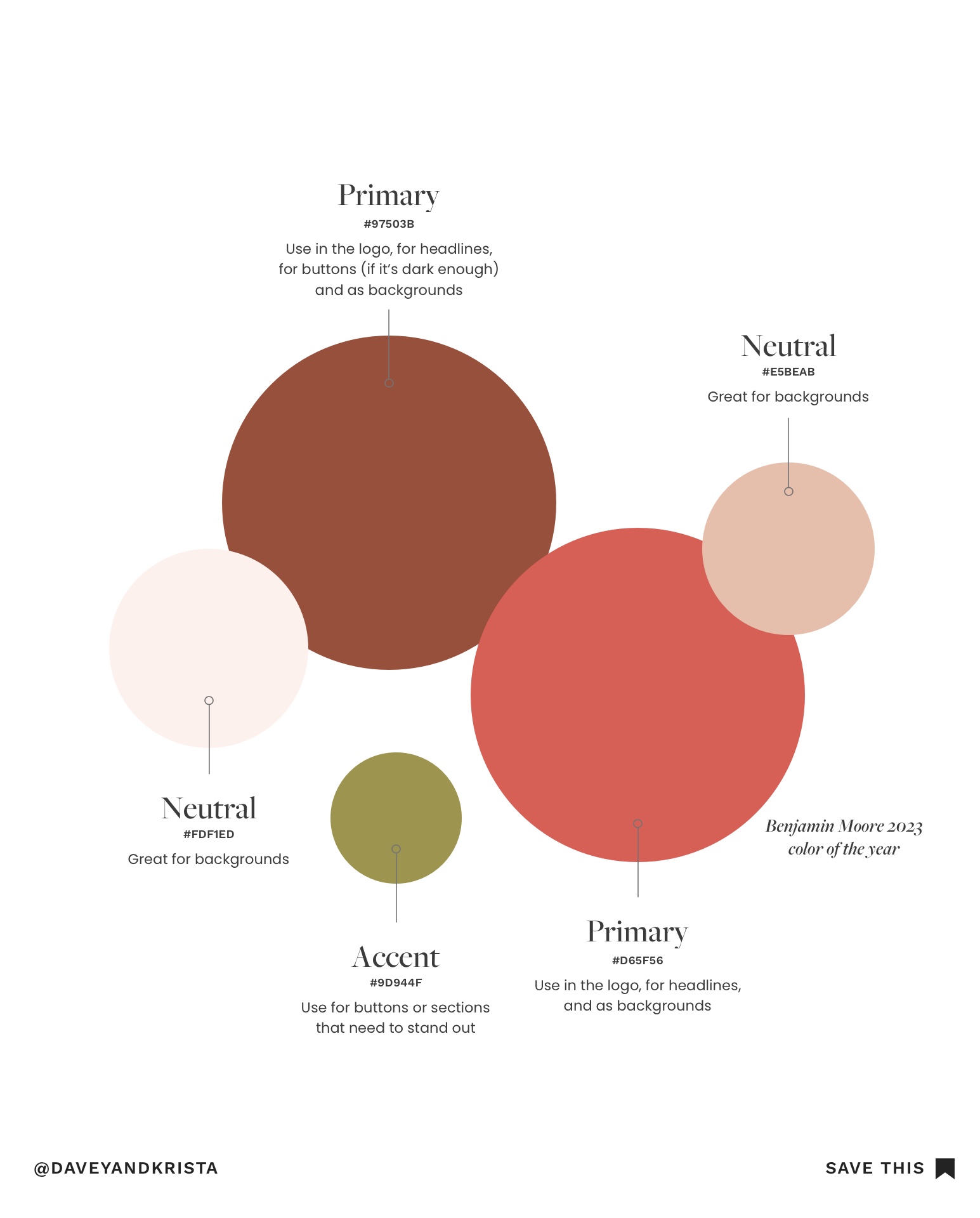 17 Trending Color Palettes for Websites in 2023 | Davey & Krista